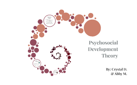 Psychosocial Development Theory by Abby McCool on Prezi