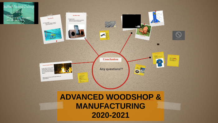 ADVANCED INDUSTRIAL TECHNOLOGY by matthew bidwell on Prezi