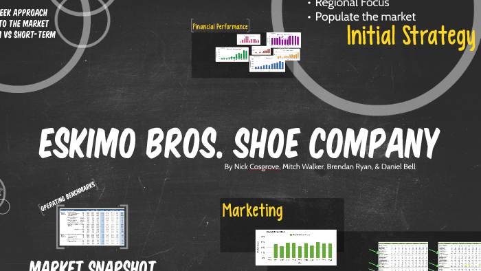 Eskimo Bros. by Mitch walker on Prezi
