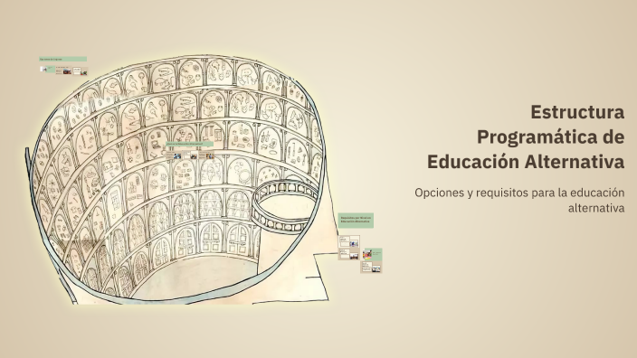 Estructura Programática de Educación Alternativa by Denisse Benavides on Prezi