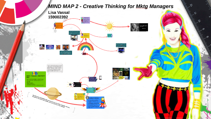 MIND MAP 2 - LISA VASSAL by Lisa Vassal on Prezi