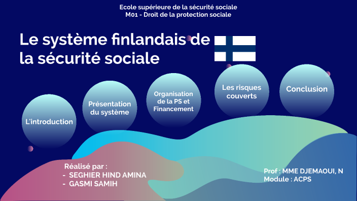 SS in finland by samih gasmi on Prezi