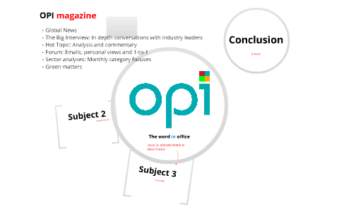 opi presentation with template by Lisa Haywood on Prezi