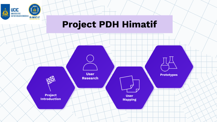 Project PDH by Petrus Kuswandi on Prezi
