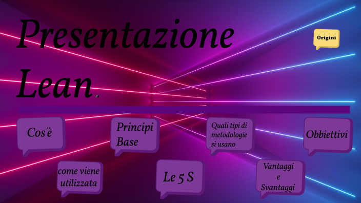 Presentazione Lean by daniel gega on Prezi