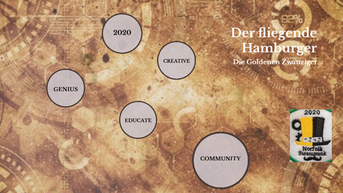 Der Fliegende Hamburger by deday cgm on Prezi
