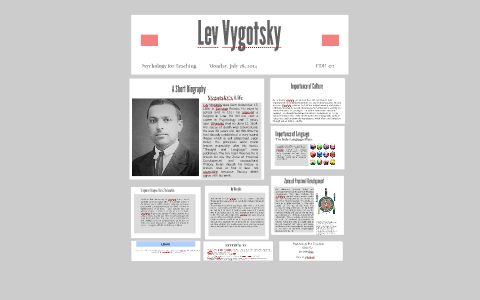 Lev Vygotsky by VICKI OLIPHANT on Prezi