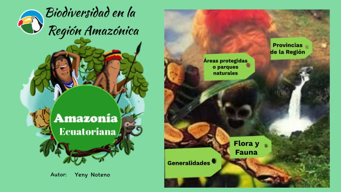 Biodiversidad de la Región Amazónica by Yeny Noteno on Prezi