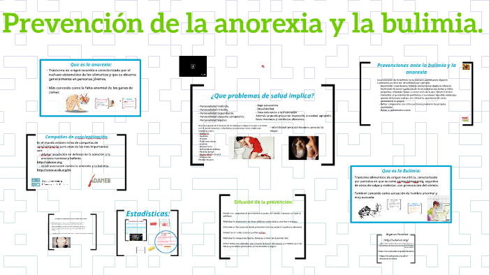 Prevencion de la anorexia y la bulimia. by Lucas Buero on Prezi