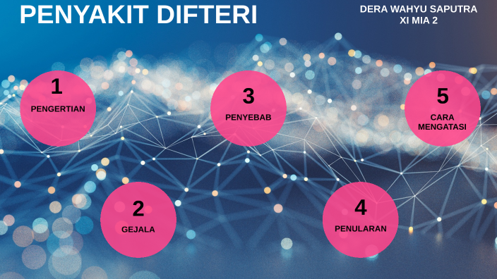 PPT DIFTERI DERA WAHYU SAPUTRA by Captain Dera on Prezi