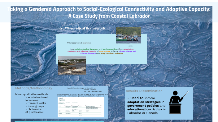 Expedition Proposal 2024 by Cara Cripton-inglis on Prezi