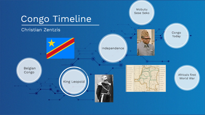 Congo Timeline by Christian Zentzis on Prezi