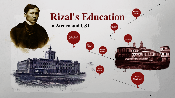 Rizal's Education in Ateneo and UST by Rey Anthony Porras on Prezi