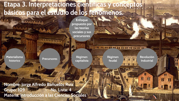 Interpretaciones científicas y conceptos básicos para el estudio de los fenómenos sociales by ...
