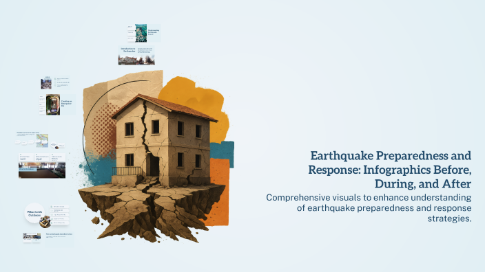 Earthquake Preparedness and Response: Infographics Before, During, and ...