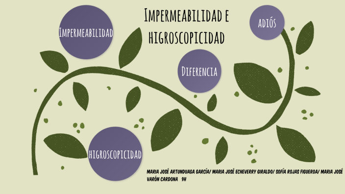impermeabilidad e higroscopicidad by sophie