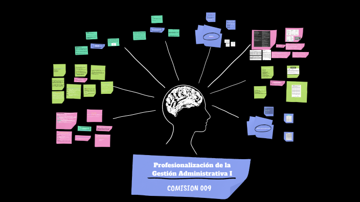 Gestion by Flor Basualdo on Prezi