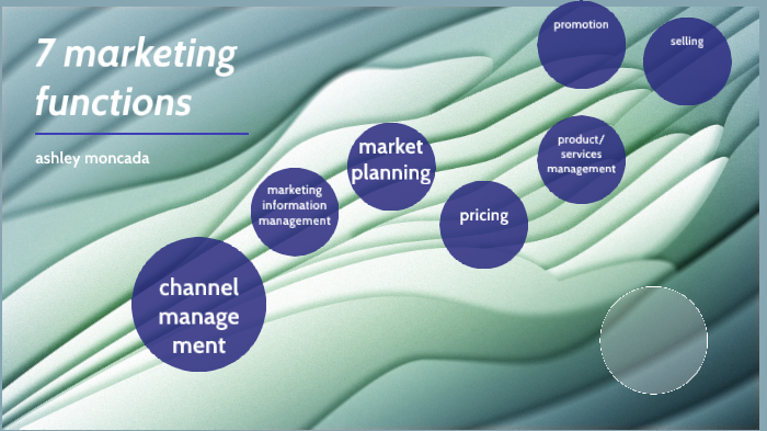 marketing core functions by Ashley Moncada on Prezi