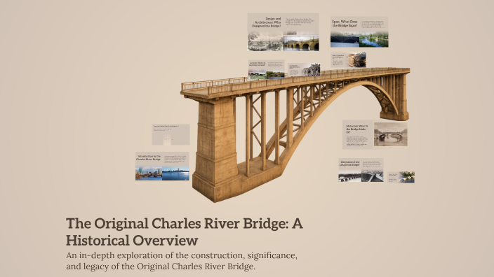 The Original Charles River Bridge: A Historical Overview by Naika Yoder ...