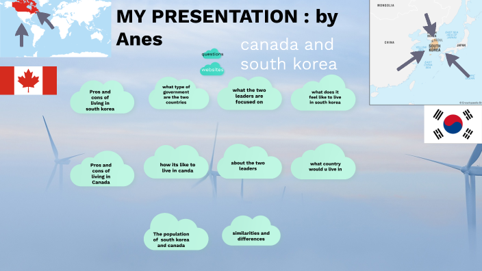 SS presentation by anes anes on Prezi