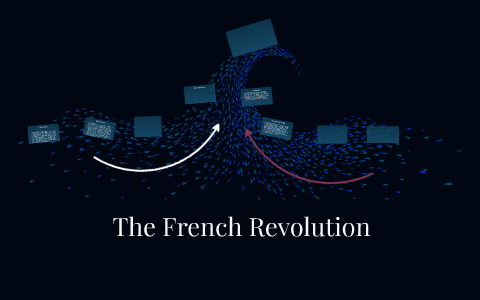 The French Revolution by Lucas Knoll on Prezi