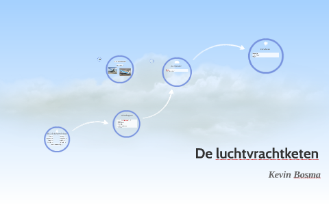 De luchtvrachtketen by Kevin Bosma on Prezi