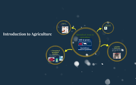 Specialized Areas in Agriculture by Renee Charles on Prezi