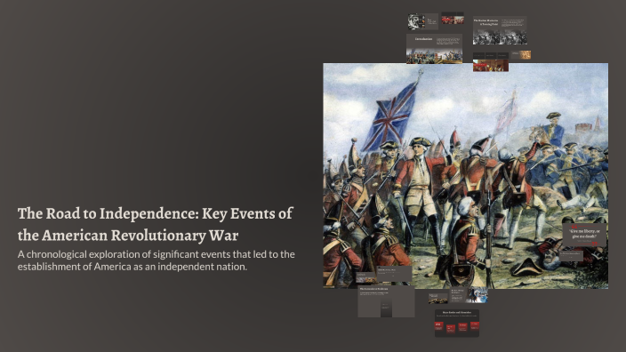The Road to Independence: Key Events of the American Revolutionary War ...