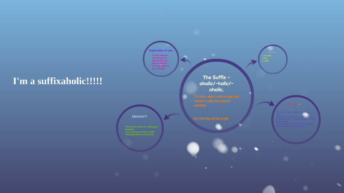 The Suffix -aholic/-holic/-oholic. by Emmie Day