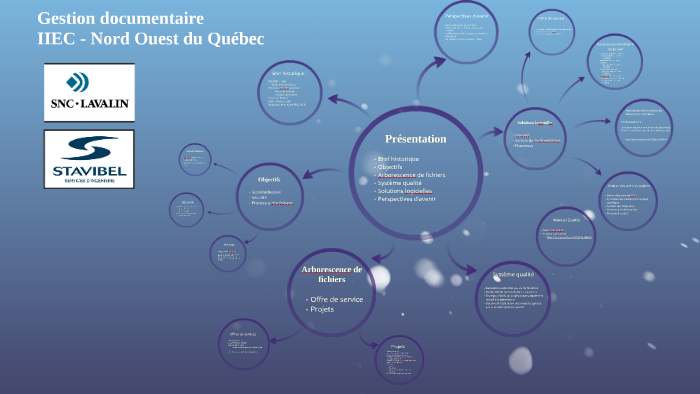 Gestion documentaire Stavibel by Benoit Rochette on Prezi