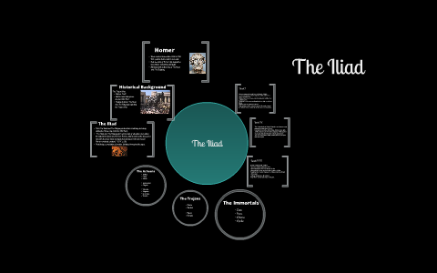The Illiad - Plot Line Summary by Jordan Murray