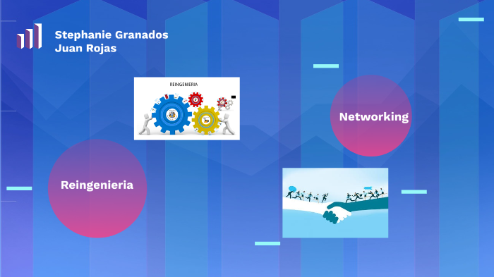 modelos de gestion by Stephanie Granados on Prezi