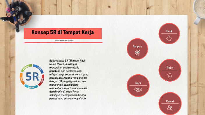 KONSEP 5R Di TEMPAT KERJA by ekaputri maylani on Prezi