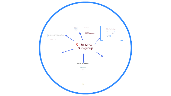 The DPG sub-group by Laetitia Weibel on Prezi