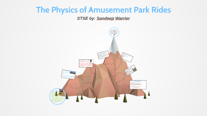 The Physics of Amusement Park Rides by Sandeep Warrier on Prezi