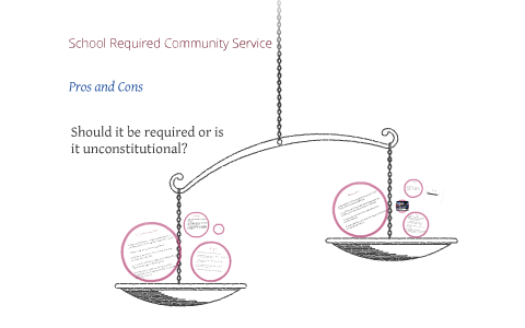 School Service by Alex Piorkowski on Prezi