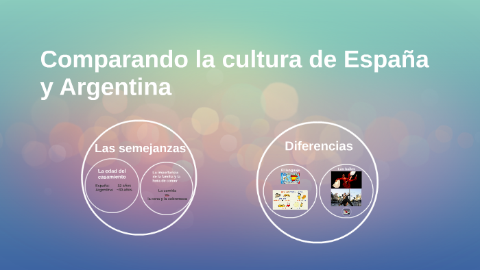 Comparando la cultura de España y Argentina by Samantha Pursley on Prezi