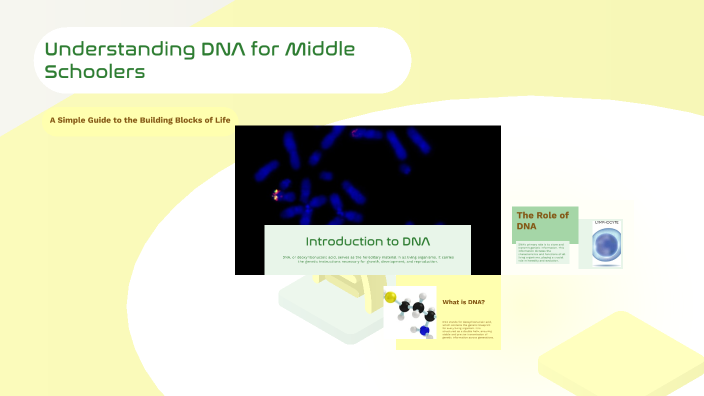 Understanding DNA for Middle Schoolers by sherry spragens on Prezi