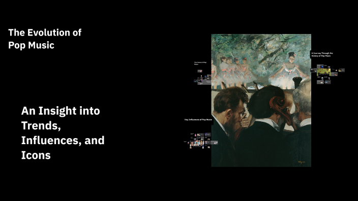 The Evolution of Pop Music by Samiksha Singhania on Prezi