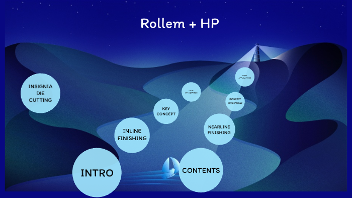 HP sales presentation by Kevin Corwin on Prezi