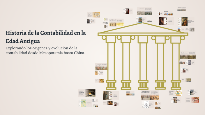 Historia de la Contabilidad en la Edad Antigua by Christian Mamani Cuno ...