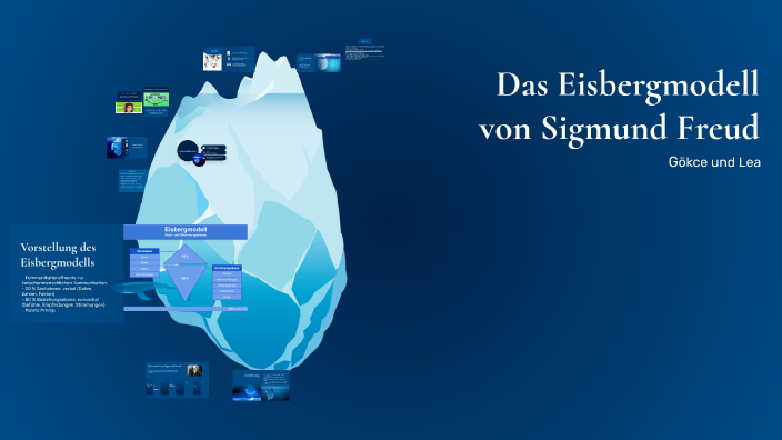 Das Eisbergmodell von Sigmund Freud by Lea Czarnowski on Prezi
