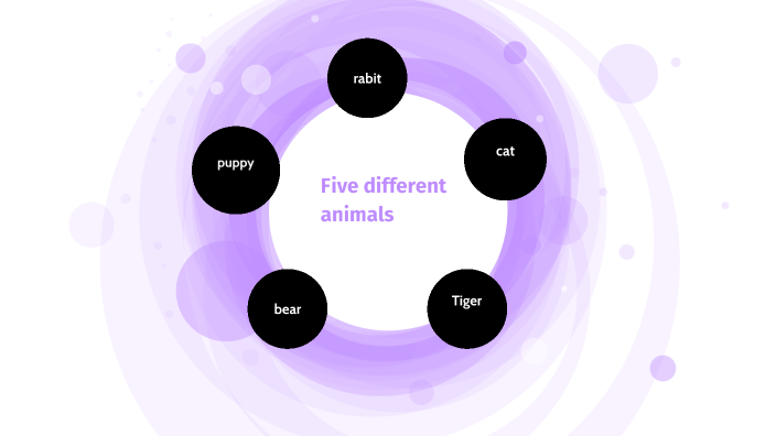 5 different animals by Jiin Lee on Prezi