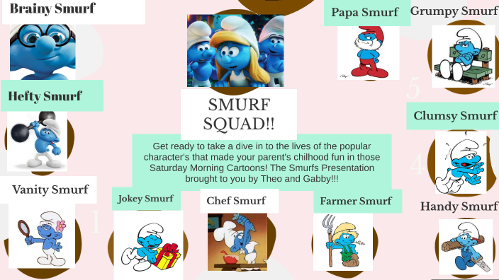 Smurf Prezi(Theo and Gab) by Theodore Horton on Prezi