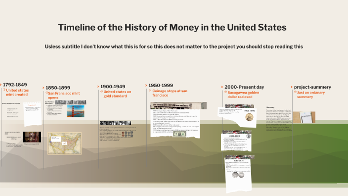 Timeline of the History of Money in the United States by Joshua Duarte ...
