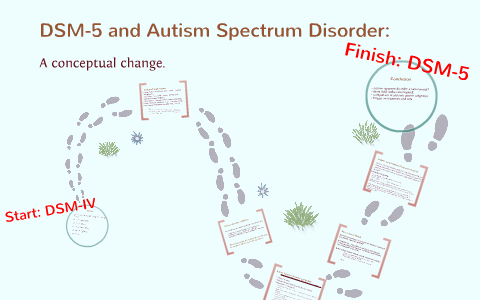 DSM-5 and Autism Spectrum Disorder: A conceptual change. by Arz Stephan ...