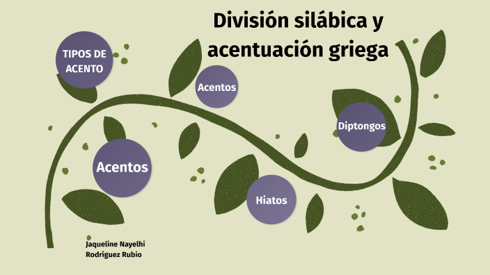 División silábica y acentuación griega by jaqueline nayelhi rodríguez ...