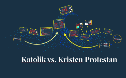 Katolik vs. Kristen Protestan by Natasha Olivia on Prezi