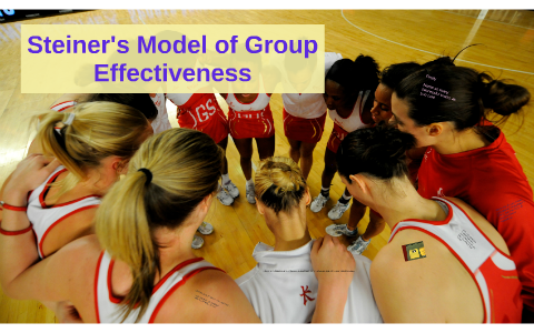 Steiner's Model of Group by T Scott on Prezi