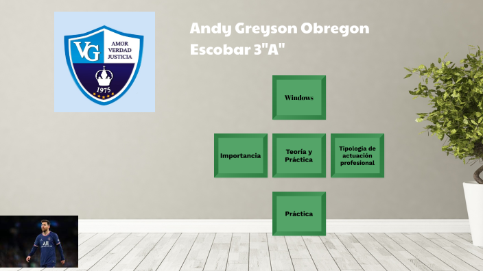 Tipos de diseño by Andy Greyson Obregon Escobar on Prezi